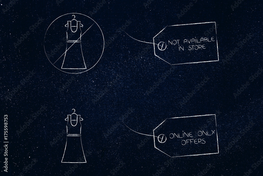 same item unavailable in store but available online, with price tags ...