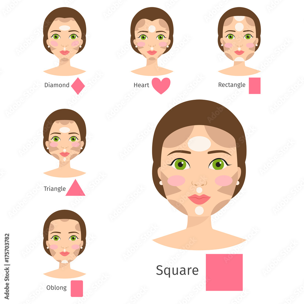Set of different woman face types vector illustration character shapes ...
