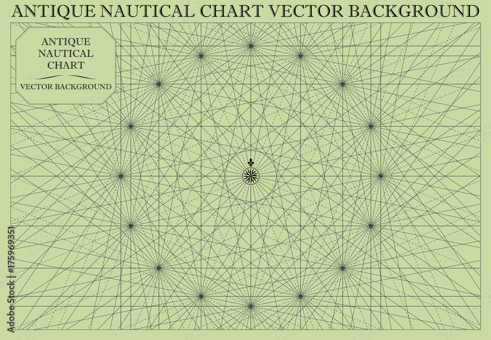 Poster Antique Nautical Chart Map Vector Background – Tableau | Europosters