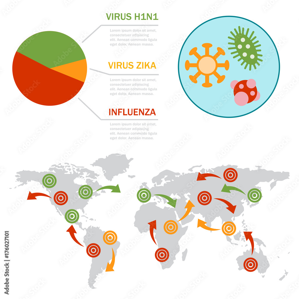 Virus medical disease fever infographic prevention human protection ...