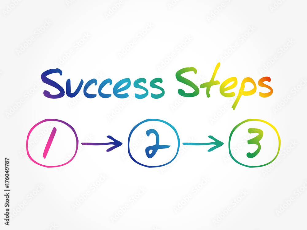 3 Success Steps business concept, chart, diagram, presentation ...