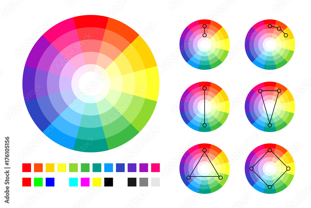 Color wheel, color schemes and RGB and CMYK palette. Stock Vector ...