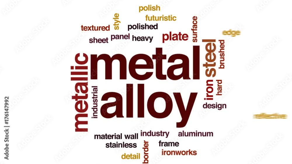 Metal alloy animated word cloud, text design animation. Stock Video ...