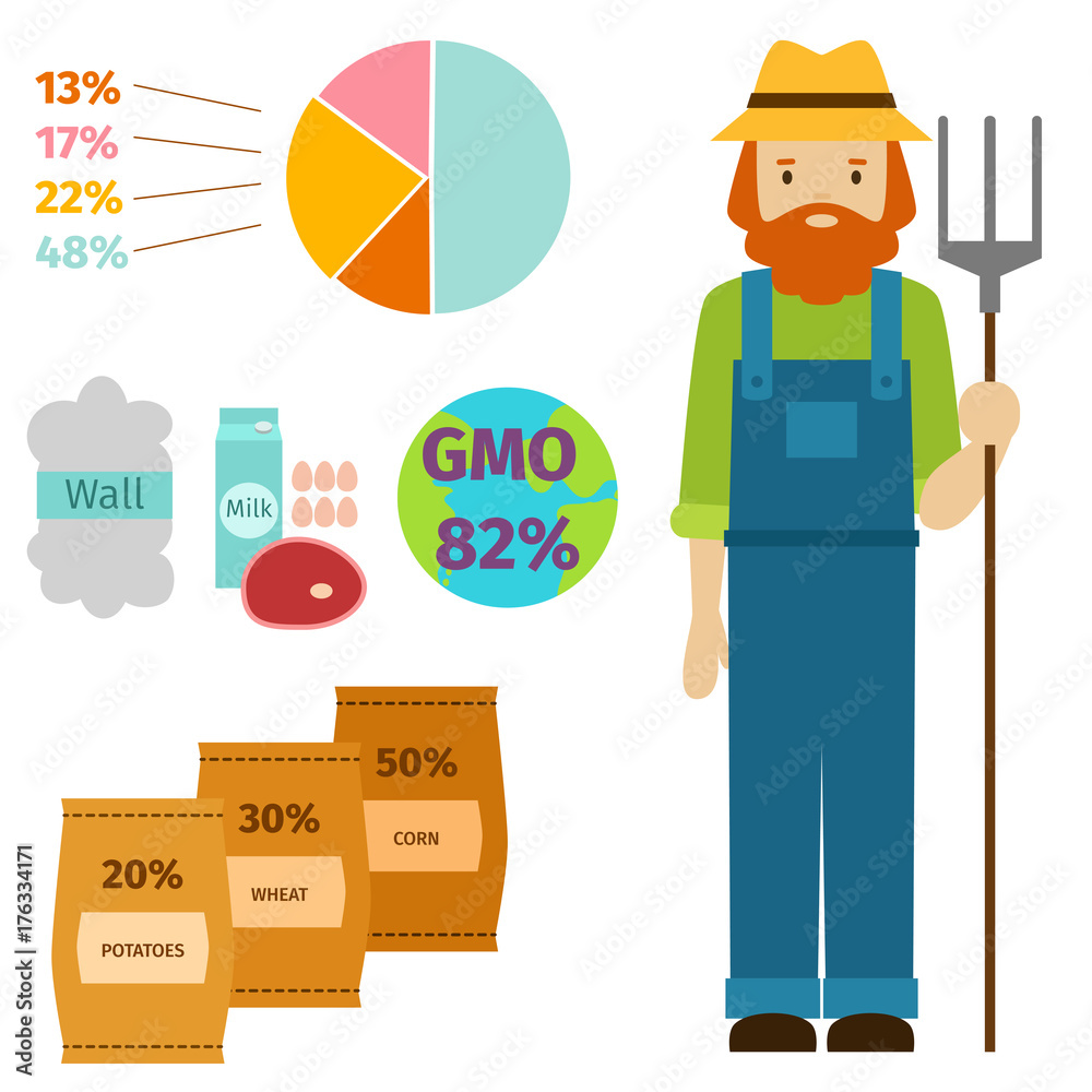 Farmer character man infographic agriculture person farm profession ...