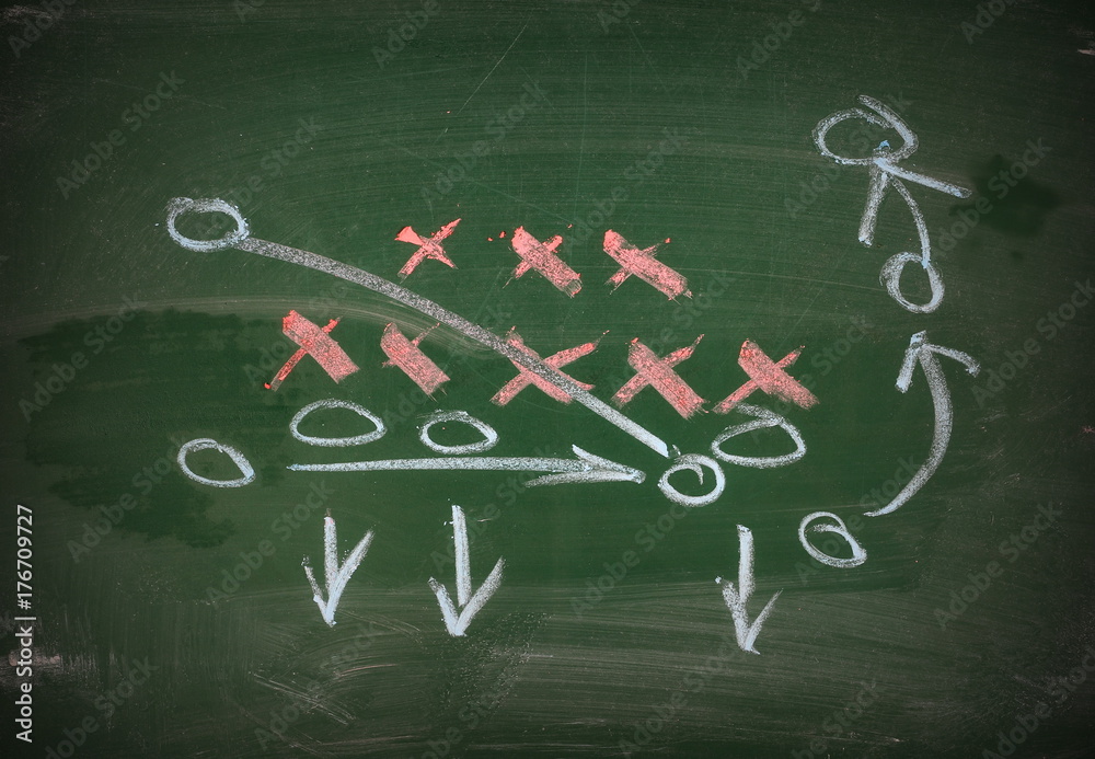 Football play strategy drawn on green chalk board background Stock ...