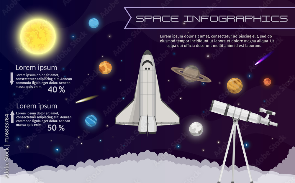 Space star Solar system infographic Illustration astronomy observatory ...