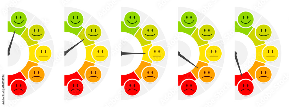 5 Smileys Color Barometer Public Opinion Vertical Stock-Vektorgrafik ...
