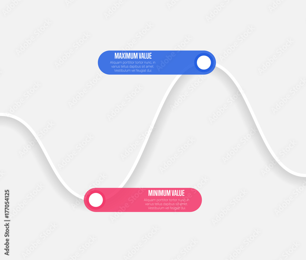 Abstract Graph In The Form Of A Sinusoid Sine Wave On A Light Background Minimum And Maximum