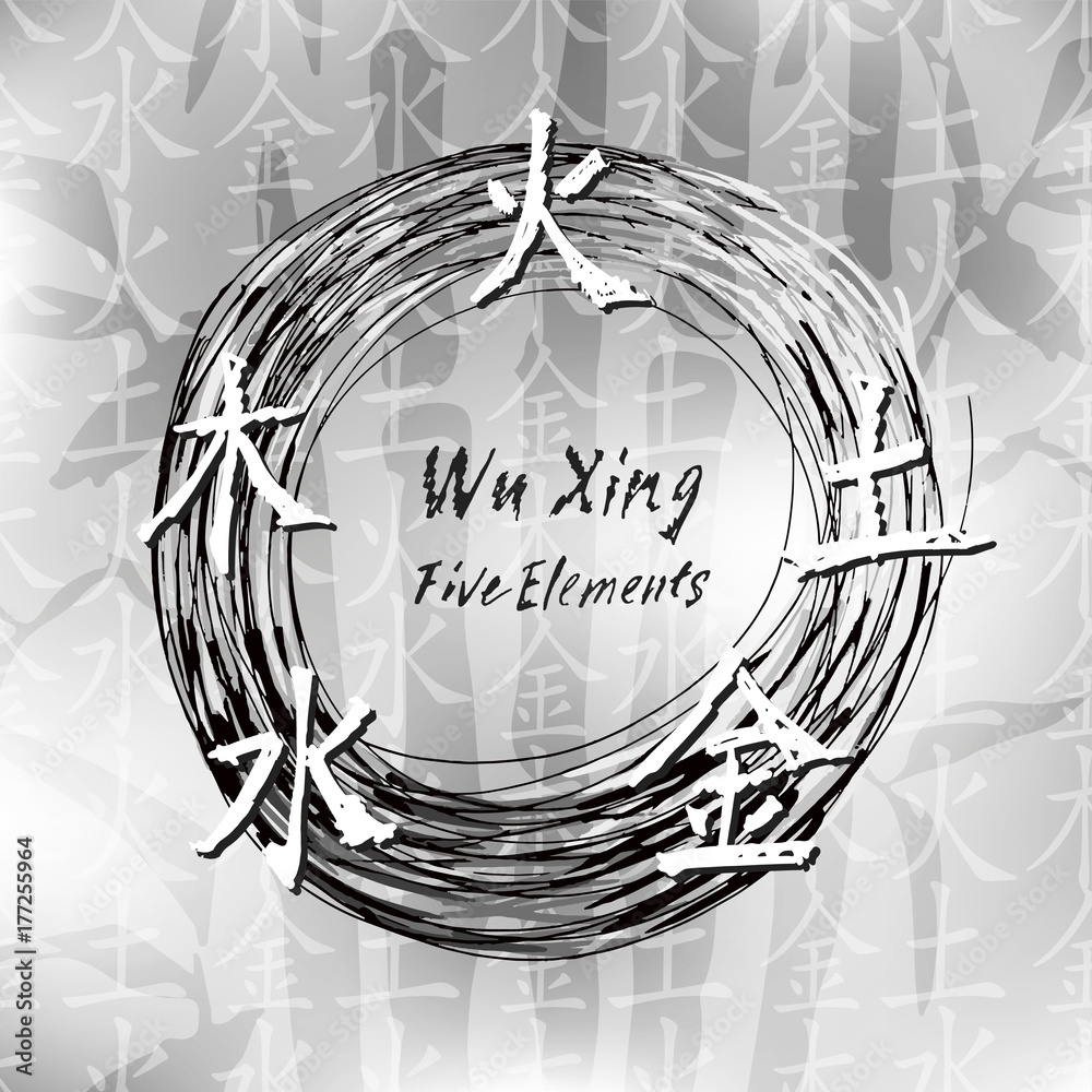 Five Feng Shui Elements Set - Chinese Wu Xing symbols. Translation of ...