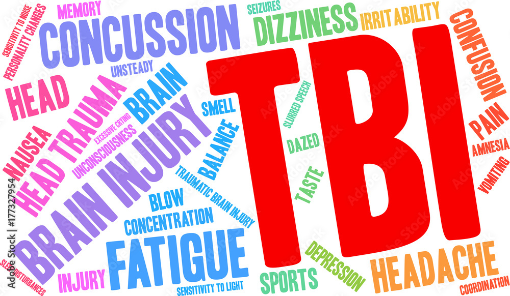 TBI Word Cloud on a white background. Stock Vector | Adobe Stock