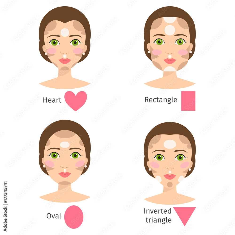 Set of different woman face types vector illustration character shapes ...