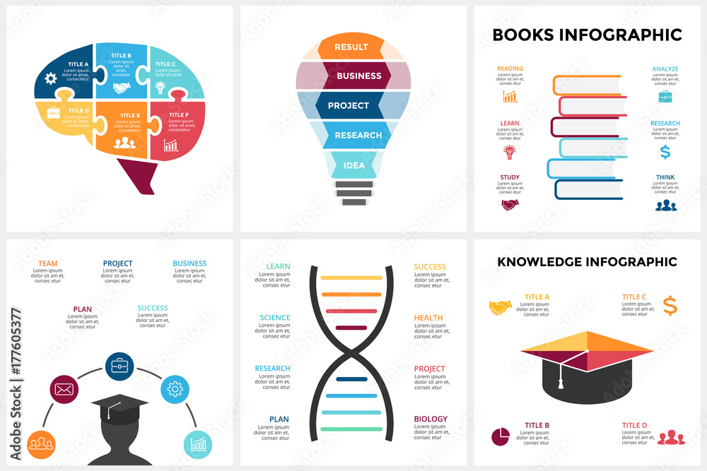 Vector education brain infographic. Template for human mind diagram ...