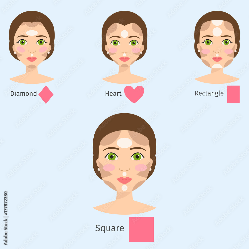 Set of different woman face types vector illustration character shapes ...