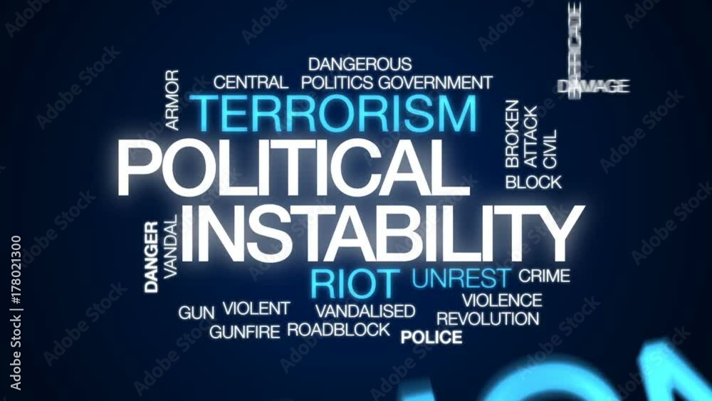 Political instability animated word cloud, text design animation. Stock ...