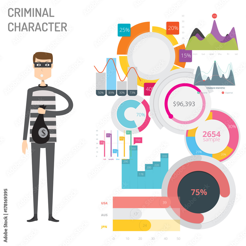 Criminal Character with Diagram Stock Vector | Adobe Stock