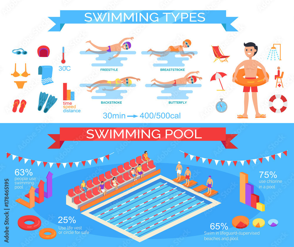 Swimming Pool and Styles Infographic Vector Poster Stock Vector | Adobe ...