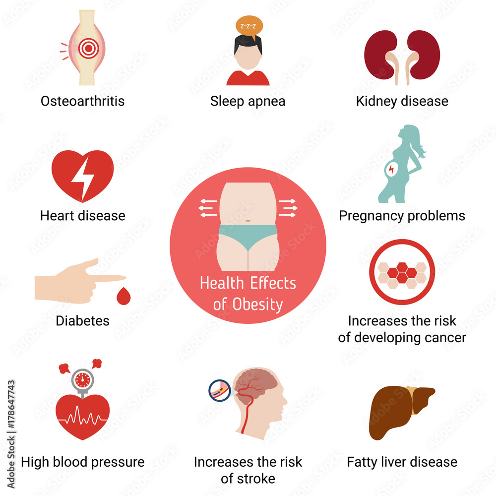 Health and healthcare infographic Stock Vector | Adobe Stock