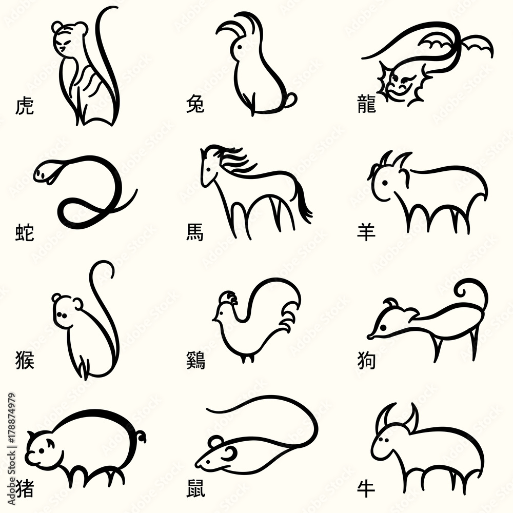 Chinese Animals Drawings