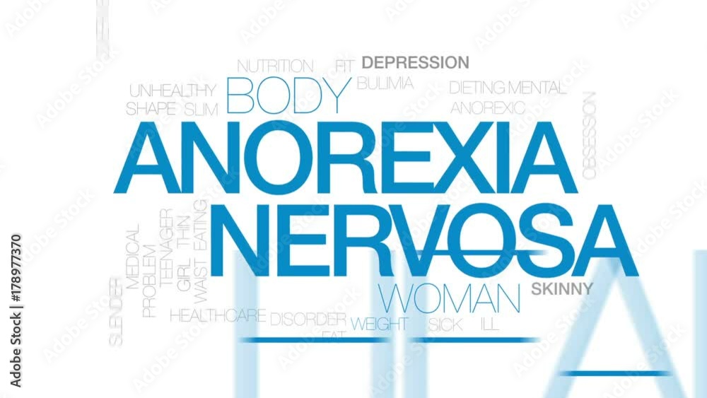 Anorexia nervosa animated word cloud, text design animation. Kinetic ...