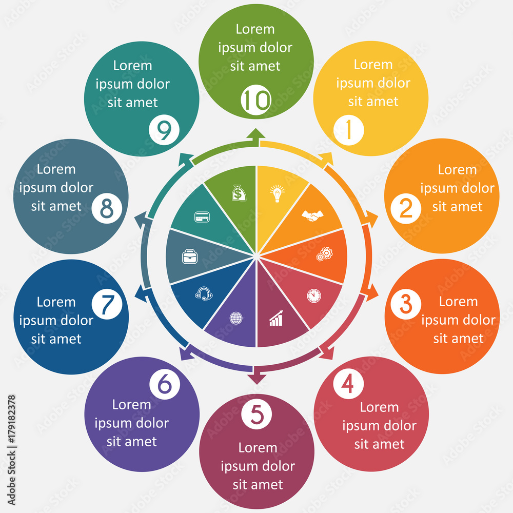 Diagram 10 cyclic processes, step by step, colorful circles in a circle ...