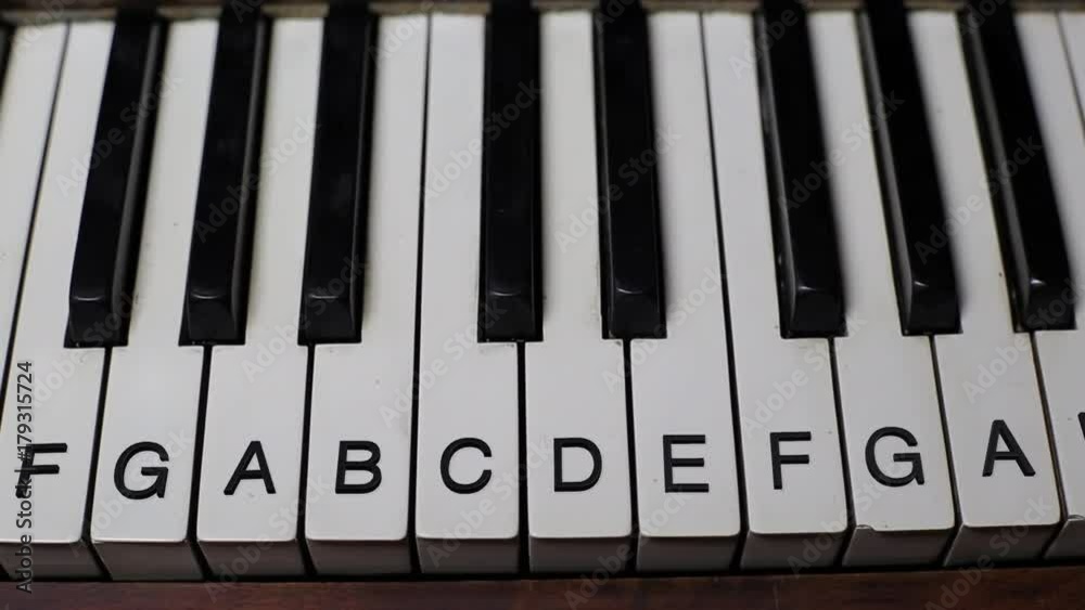Two Octaves with labelled note names on white piano keys Stock Video ...