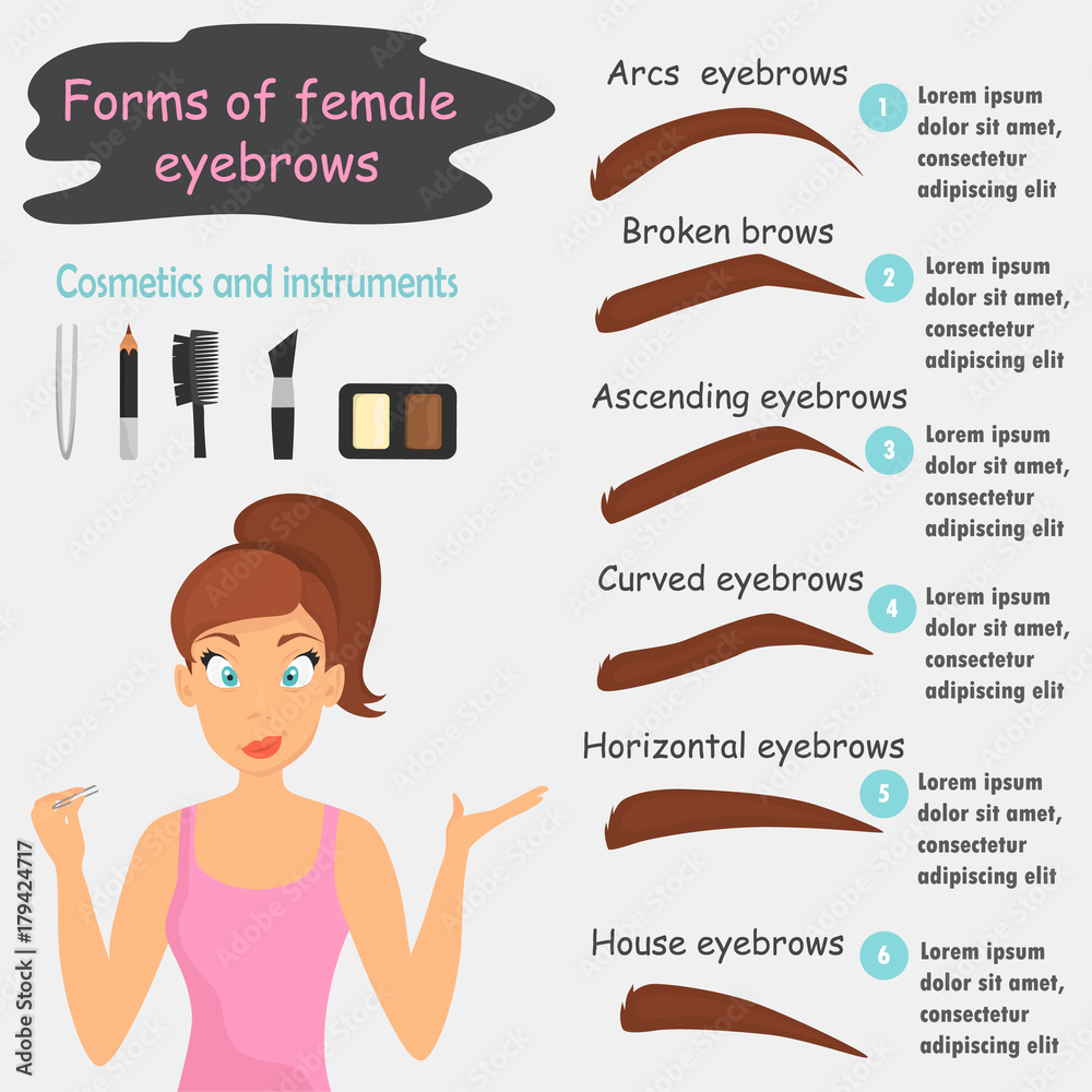 Forms of women eyebrows color flat infographics. Eyebrows cosmetics and ...