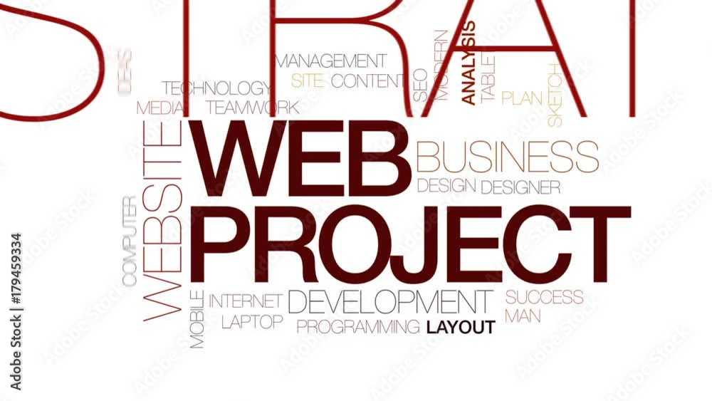 Web project animated word cloud, text design animation. Kinetic ...