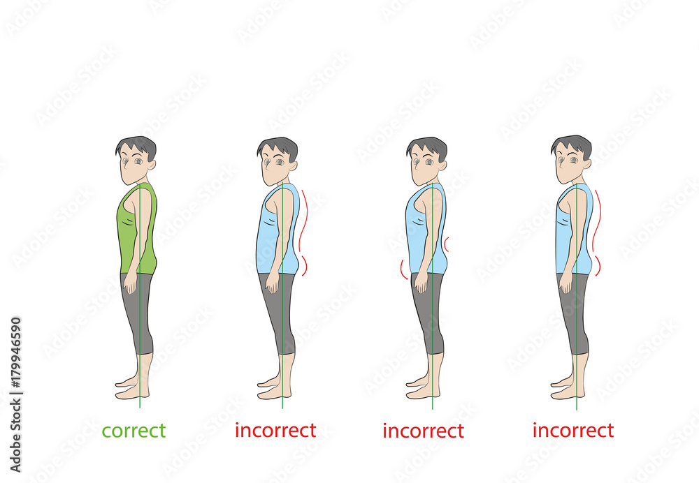 correct and incorrect types of posture in men. vector illustration ...