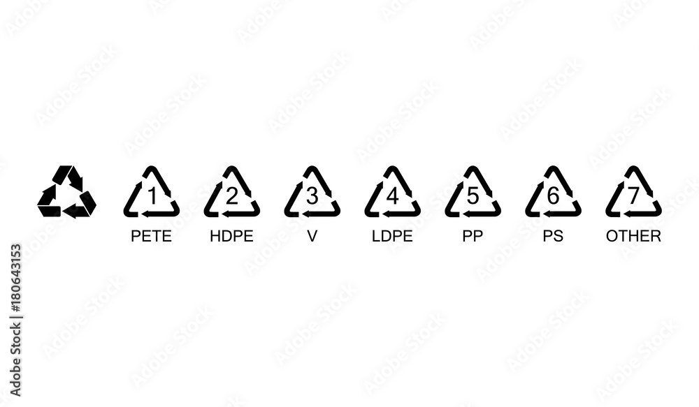 Vector illustration of collection plastic recycling symbols, signs ...