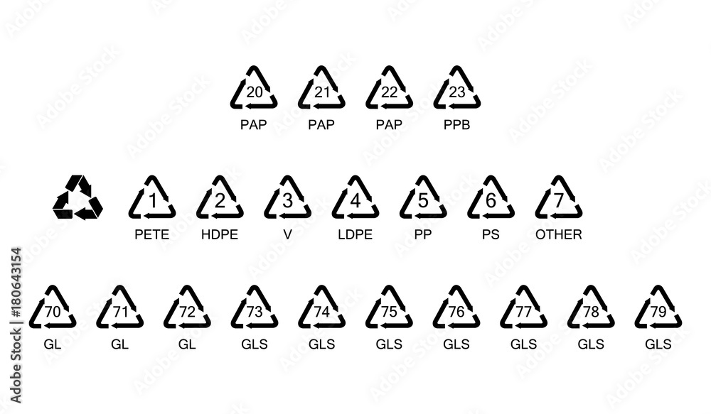 Vector illustration set, collection of glass, paper and plastic recycle ...