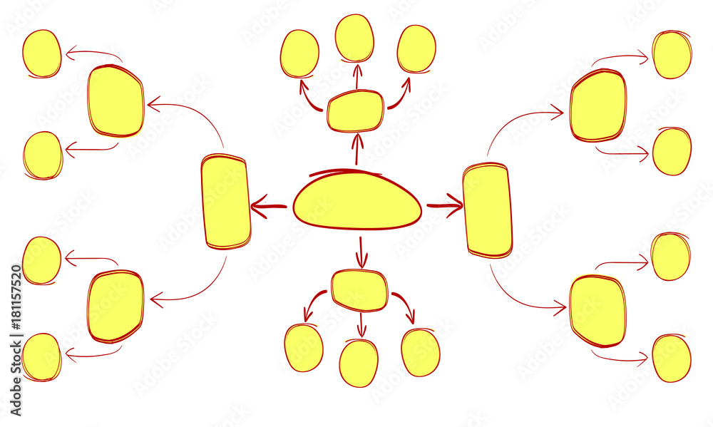 Red and yellow mind mapping sketch template. VECTOR illustration Stock ...