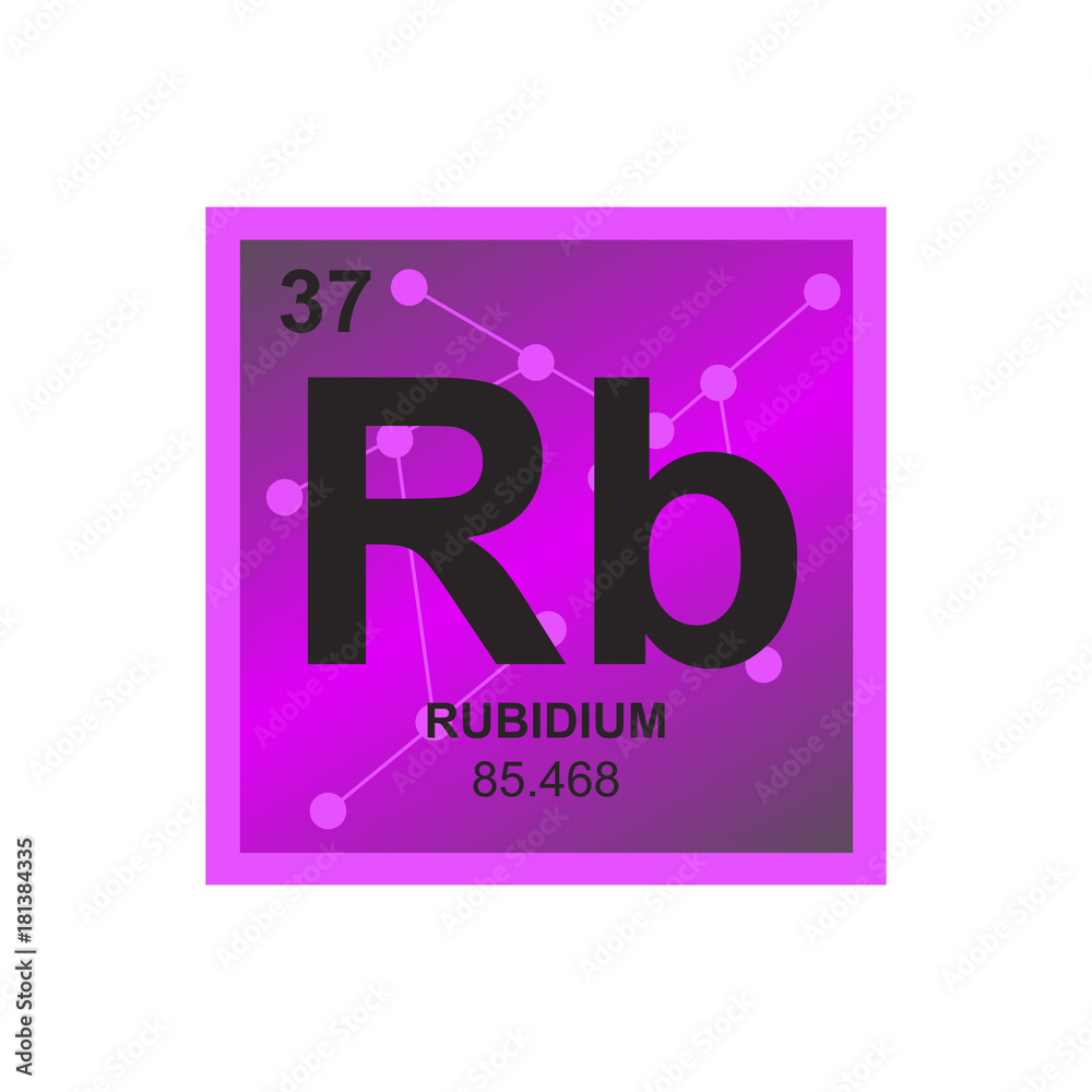 Rubidium Element Symbol