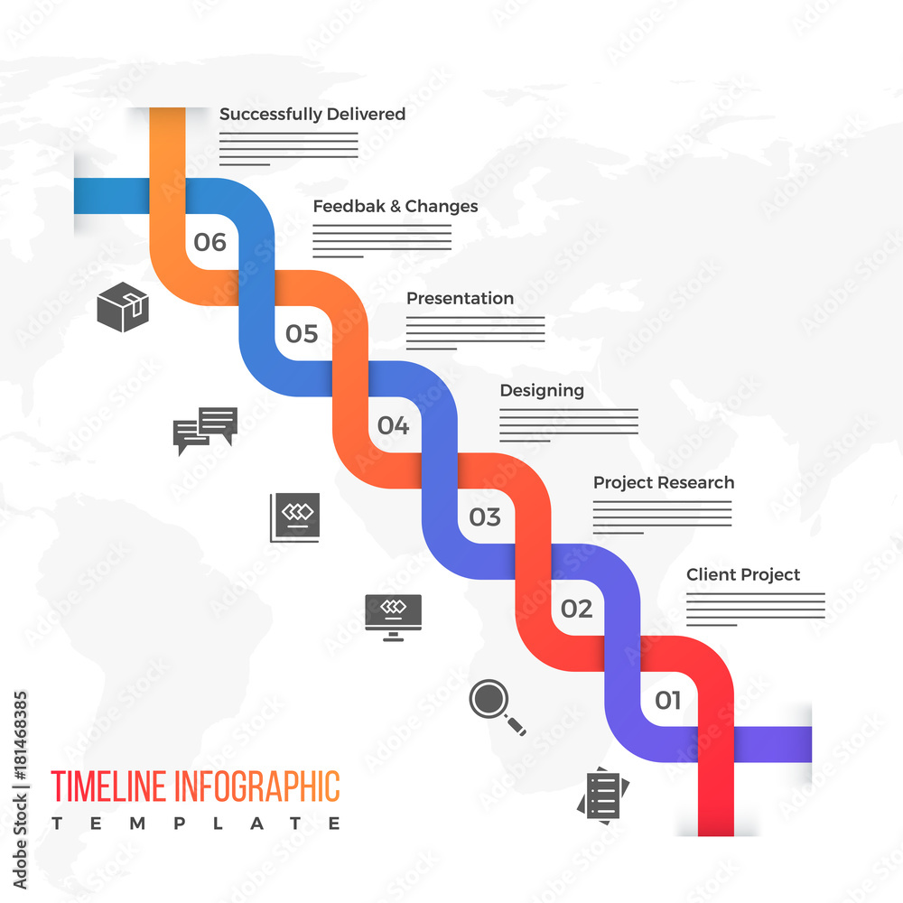 Design workflow steps like research, design, presentation, itrations ...