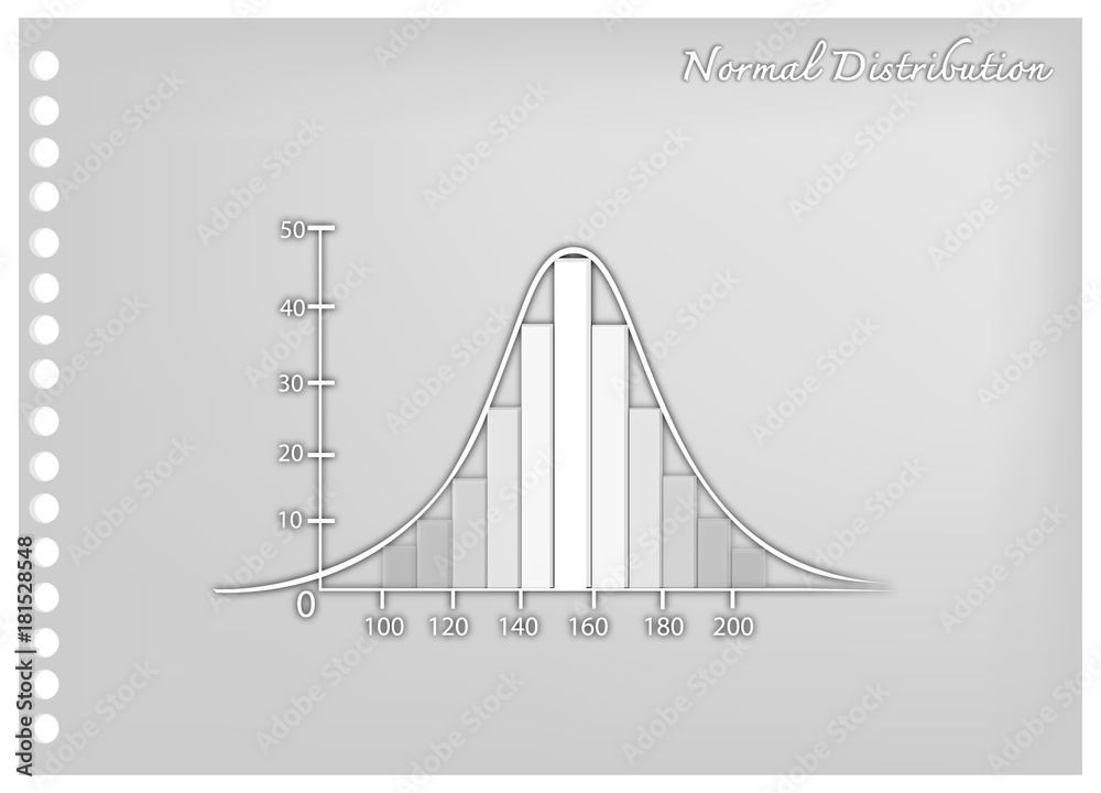 Paper Art of Normal Distribution Chart or Gaussian Bell Curve Stock ...
