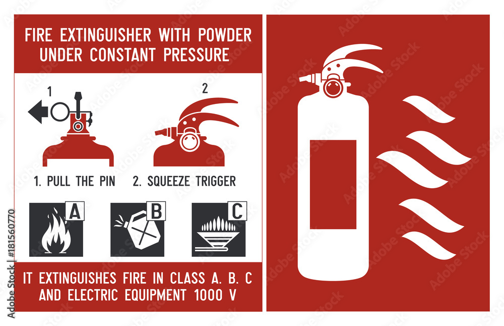 Fire extinguisher signs. Instructions for usage of powder extinguisher. Vector illustration of ...