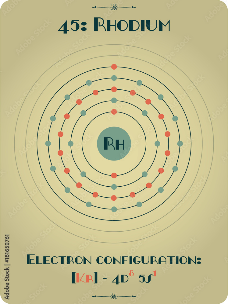 Large and detailed atomic model of Rhodium Stock Vector | Adobe Stock