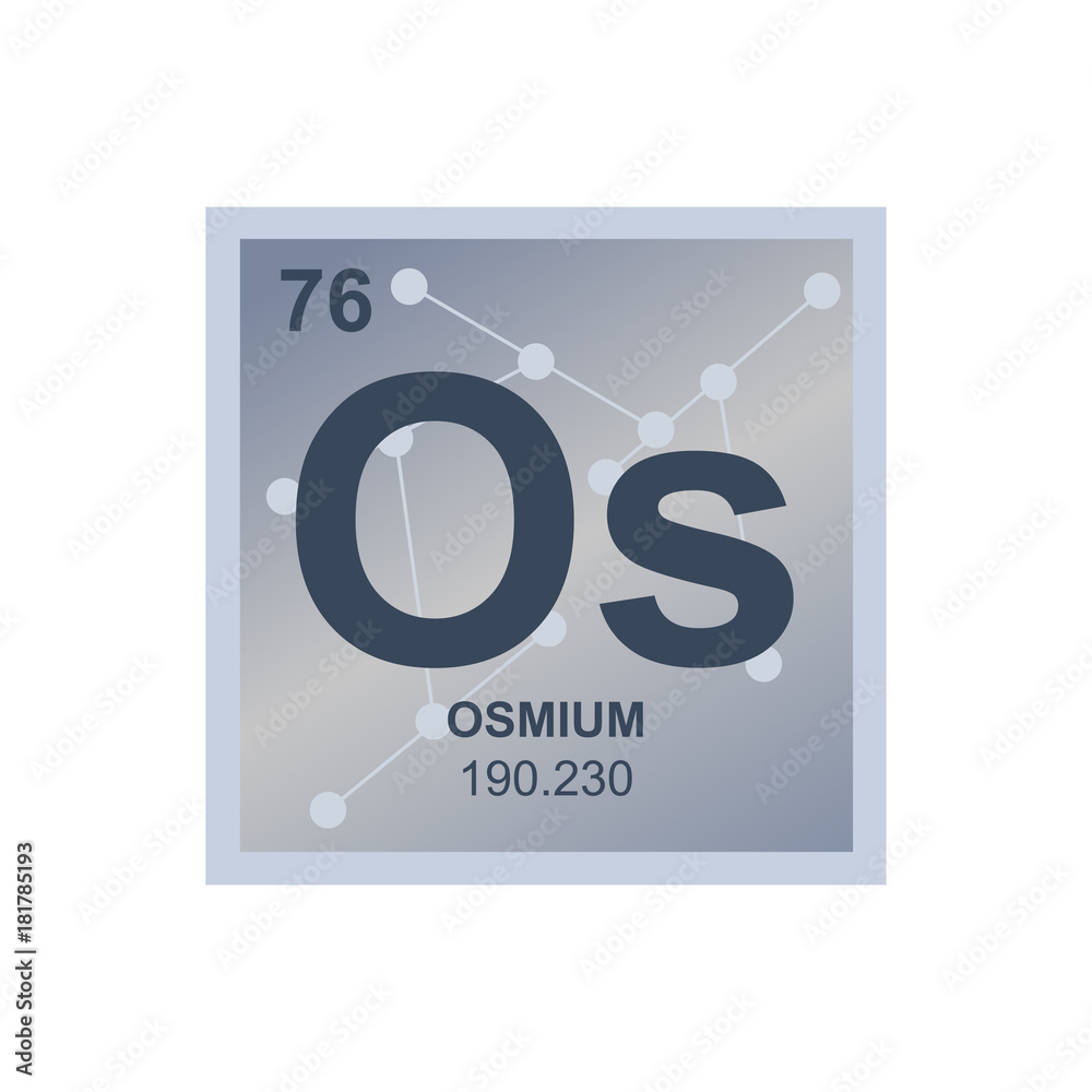 Vector symbol of Osmium from the Periodic Table of the elements on the ...
