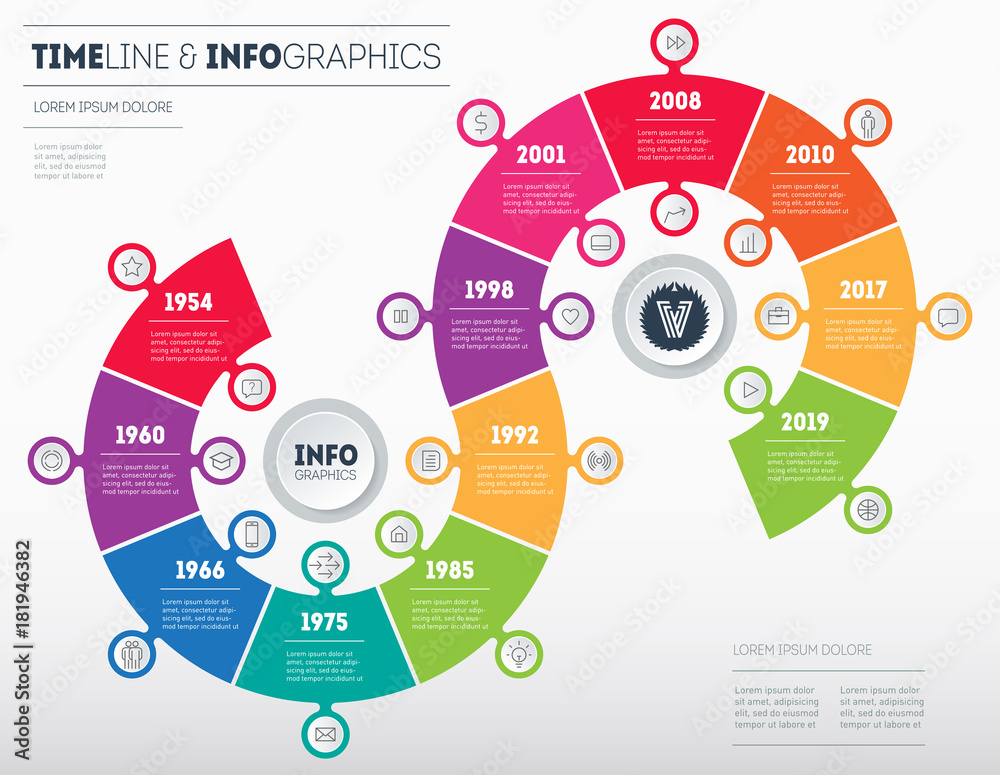 Infographic Technology Timeline