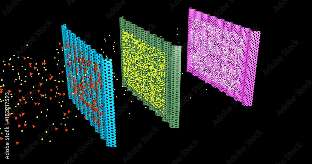 Particles separated and captured in multi level filters.High density ...