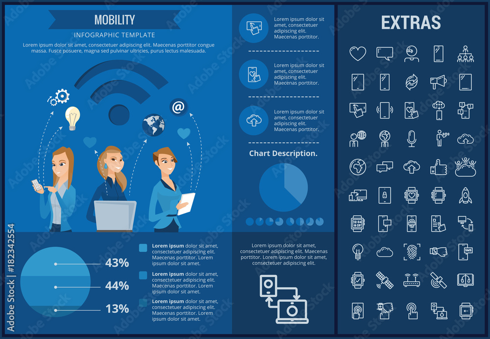 Mobility infographic template, elements and icons. Infograph includes ...