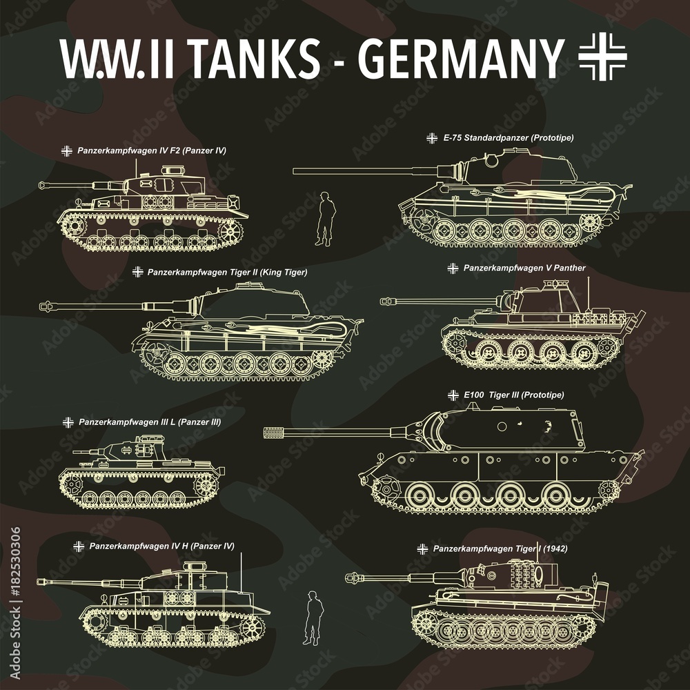 Military tank flat vector illustration set of German World War II ...