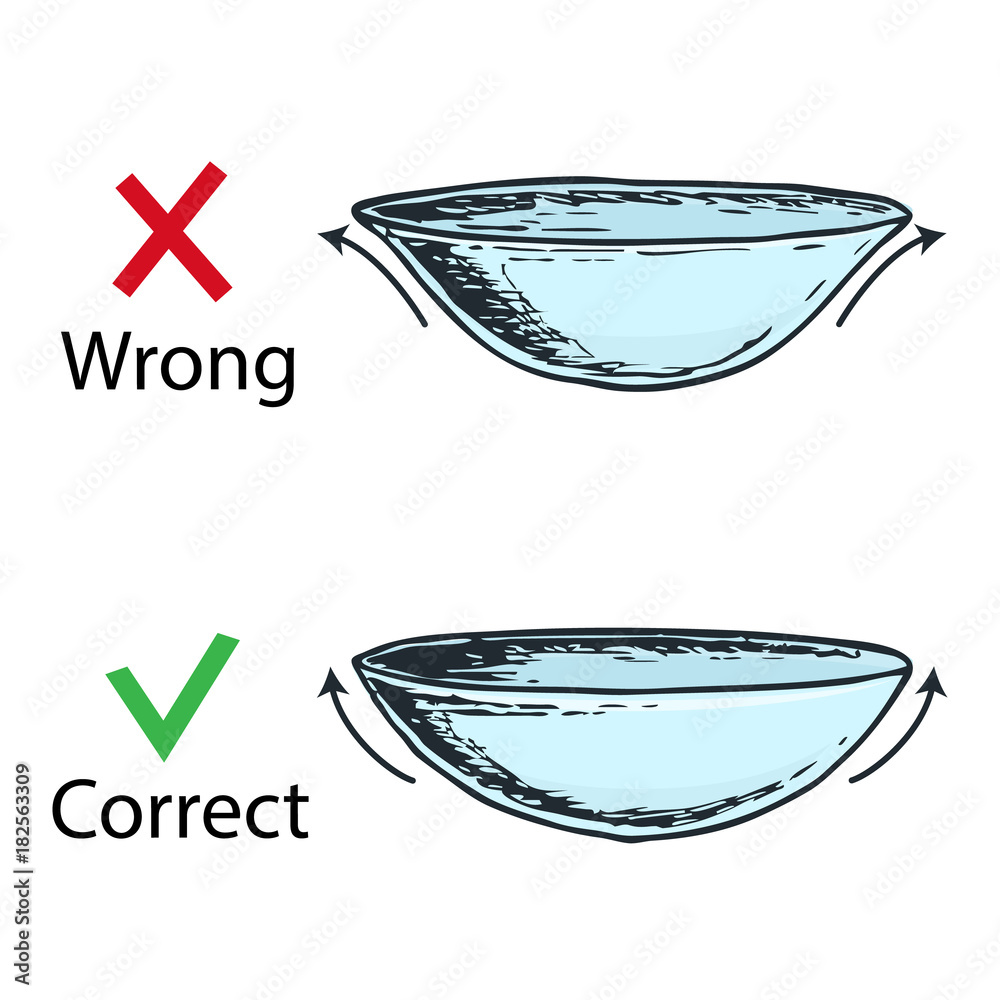 Contact lenses - correct and wrong position, sketch cartoon ...