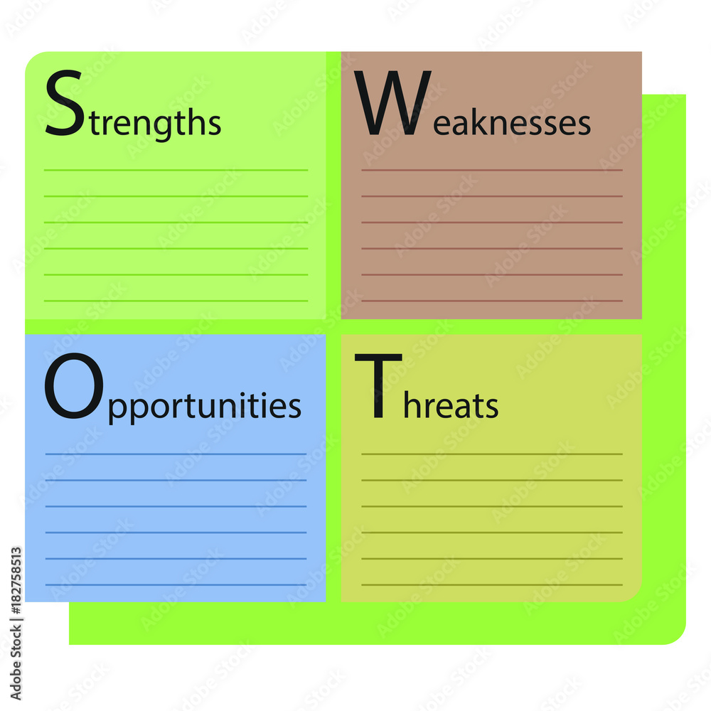SWOT analysis color template text Strengths weaknesses Opportunities ...