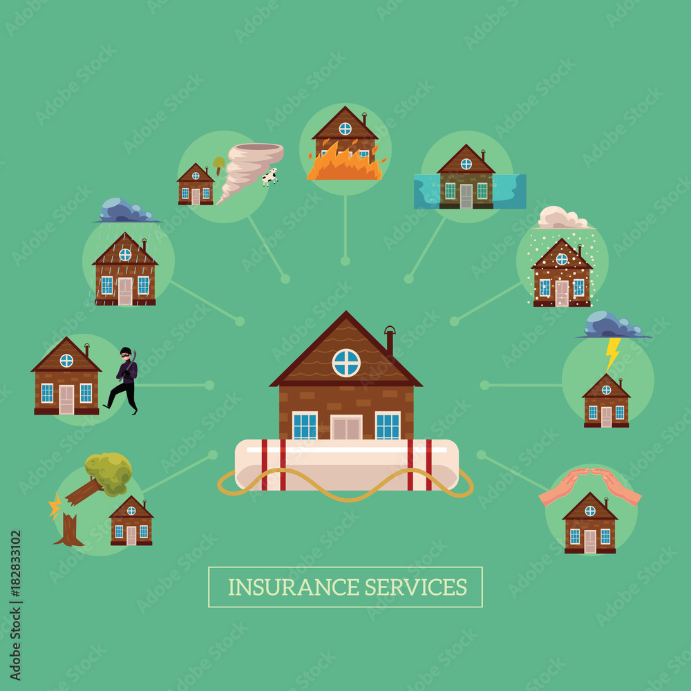 Vector flat house insurance concept poster. House being damaged by wind ...