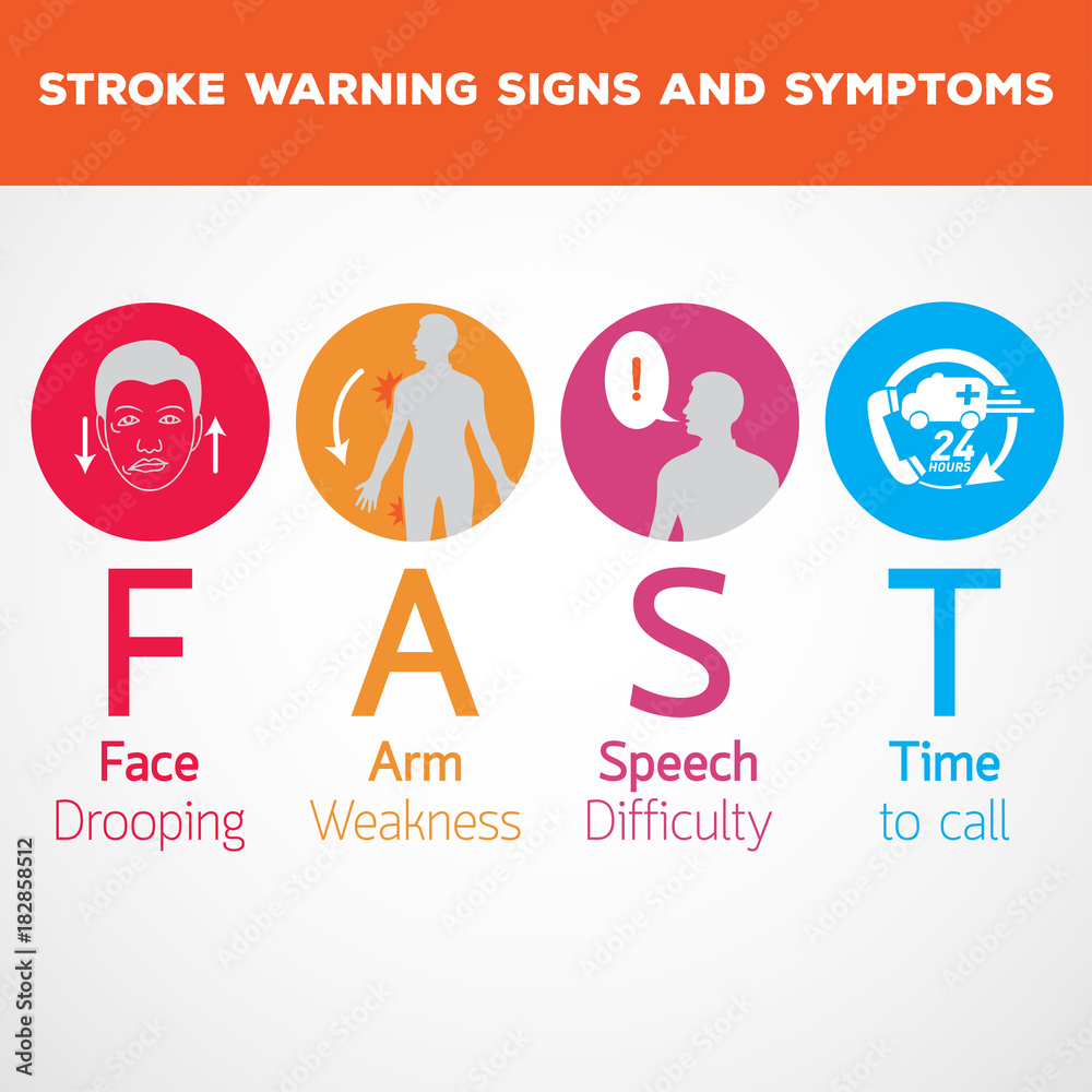 stroke warning signs and symptoms vector de Stock | Adobe Stock