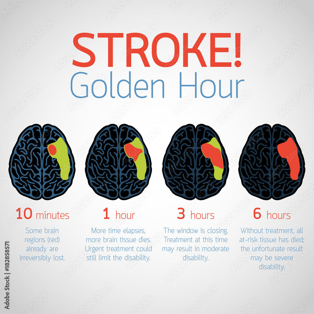 stroke Golden Hour infographic vector logo icon illustration Stock ...