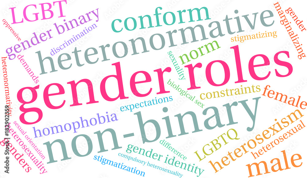 Gender Roles Word Cloud On A White Background Stock Vector Adobe Stock