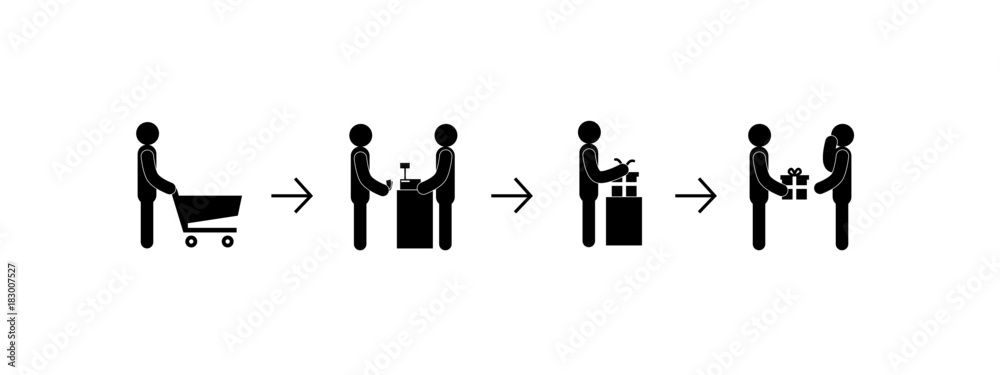 stick figure vector life cycle give a gift Stock Vector | Adobe Stock