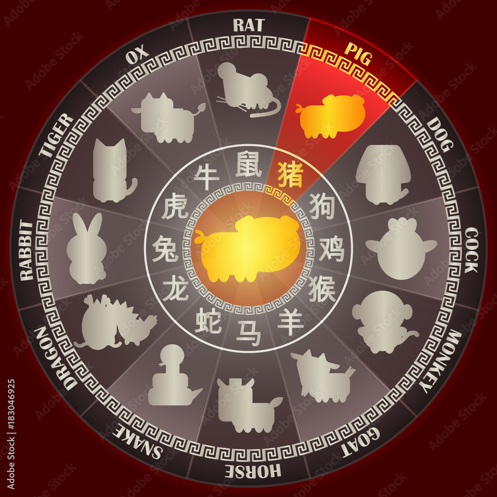 Year of PIG in Golden Chinese zodiac wheel with word symbol and twelve ...