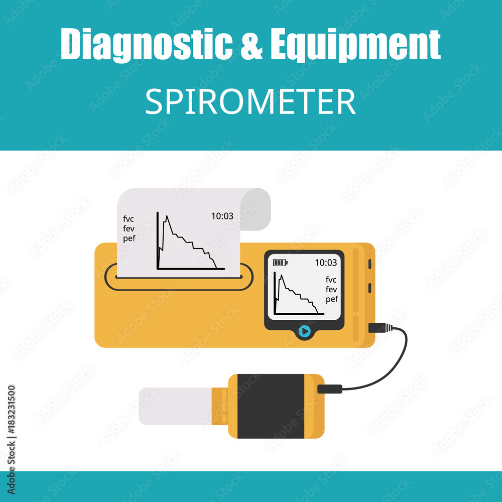 Spirometer medical equipment. The device determines the volume of the ...